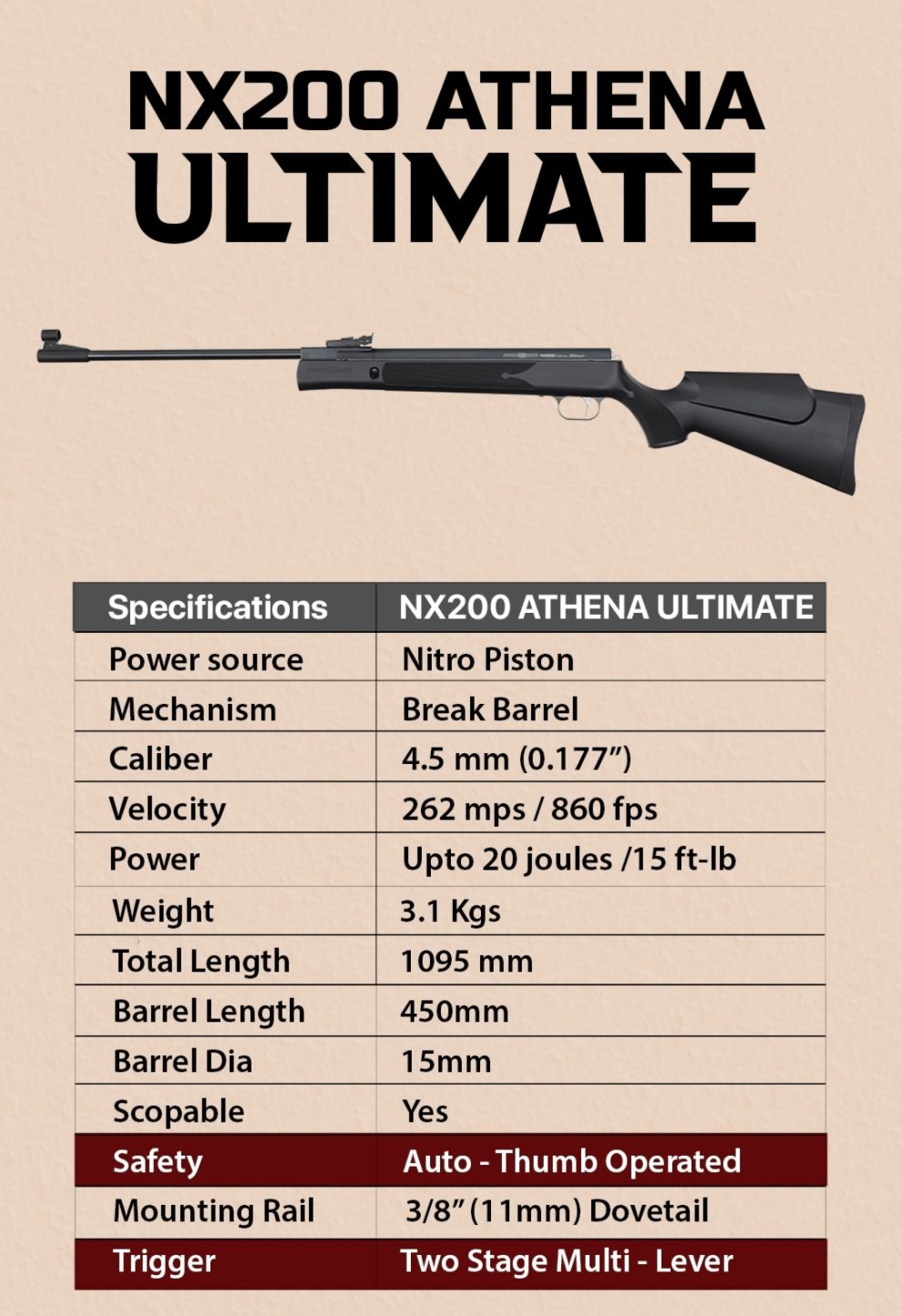 Precihole NX200 Athena Ultimate Air Rifle | Air Rifle, Pistol & Accessories